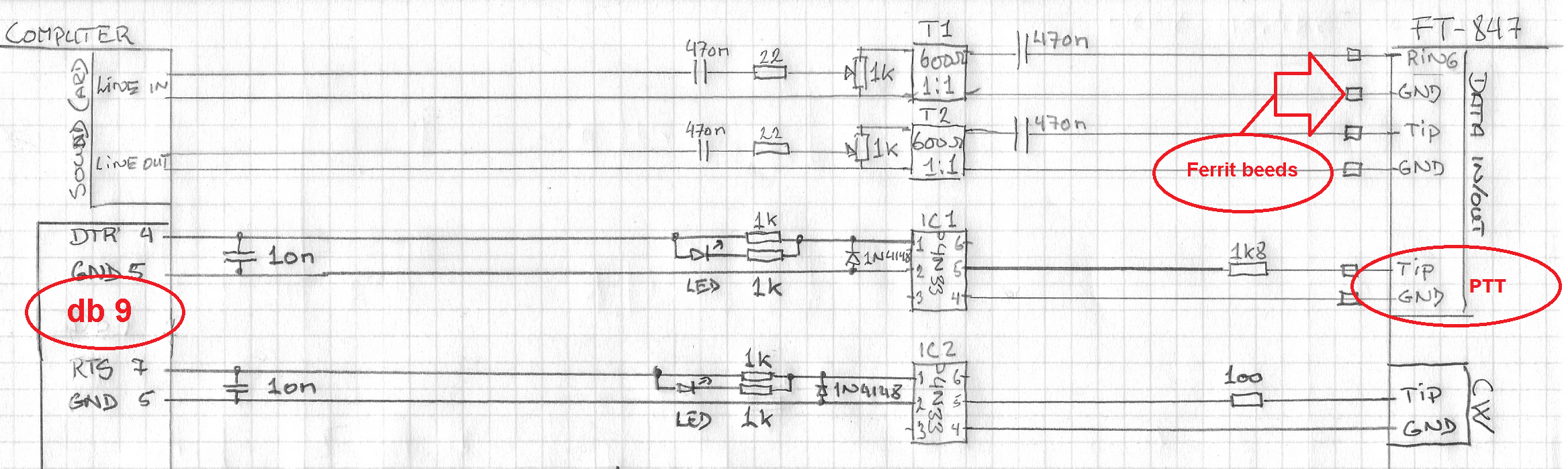 Simpel HAM to PC Interface by Sergei Podstrigailo, UA9OV