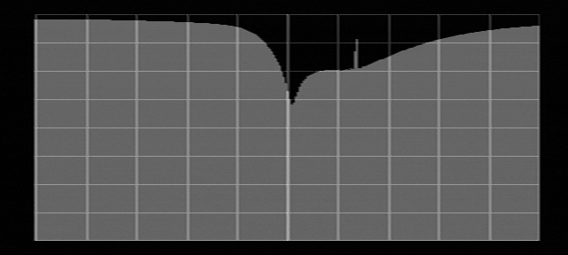 HEX-Beam Antenna Page