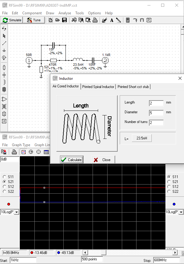 Den færdige probe i sit hus