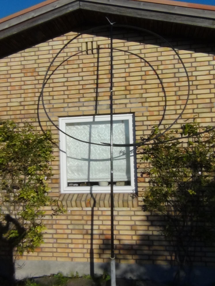 Making a Magnetic LOOP-antenna w